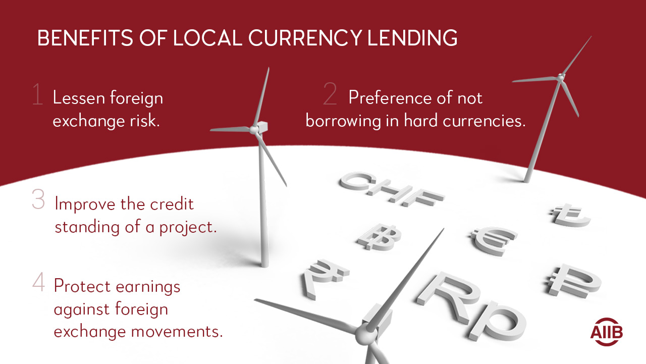 Our Clients - 2019 AIIB Annual Report and Financials